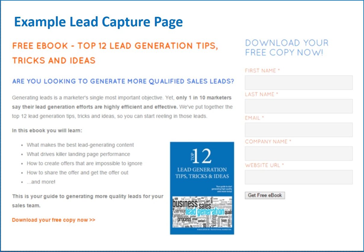 Top 6 Requirements for an Effective Lead Capture Page